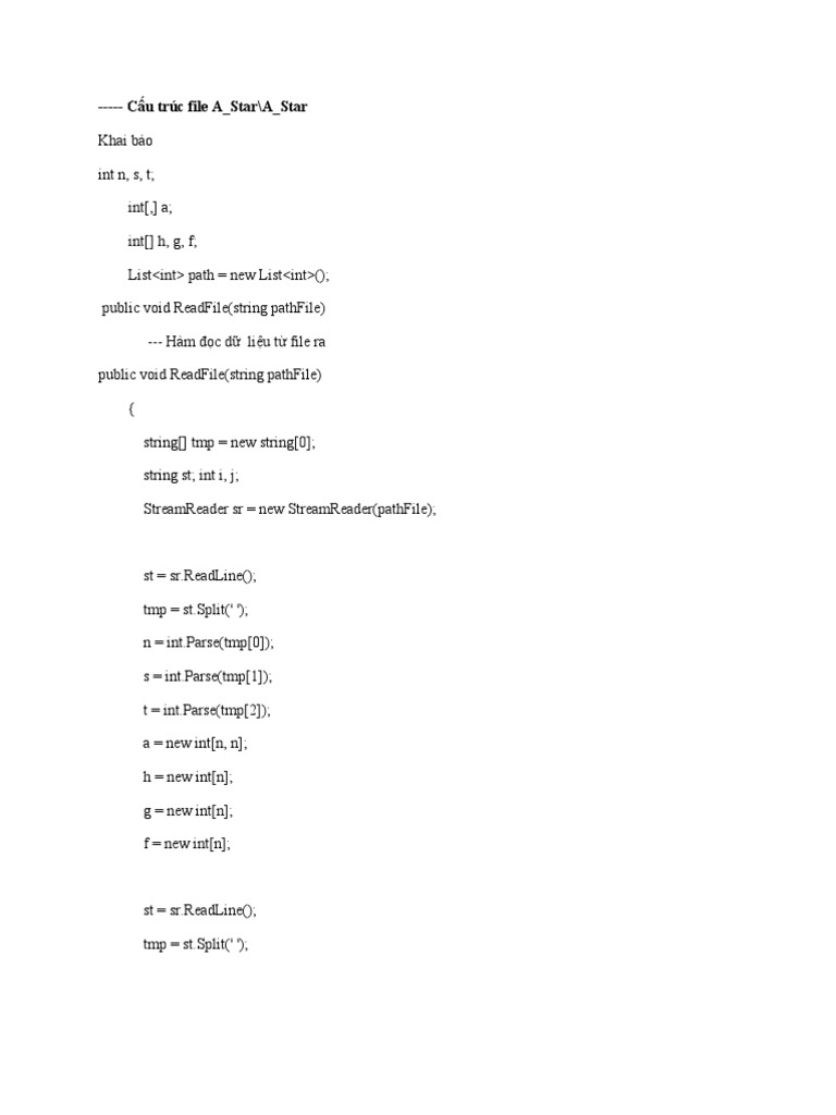 A* Algorithm Implementation Guide | PDF