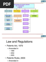 Patent Application Process Flow Chart India PDF | PDF