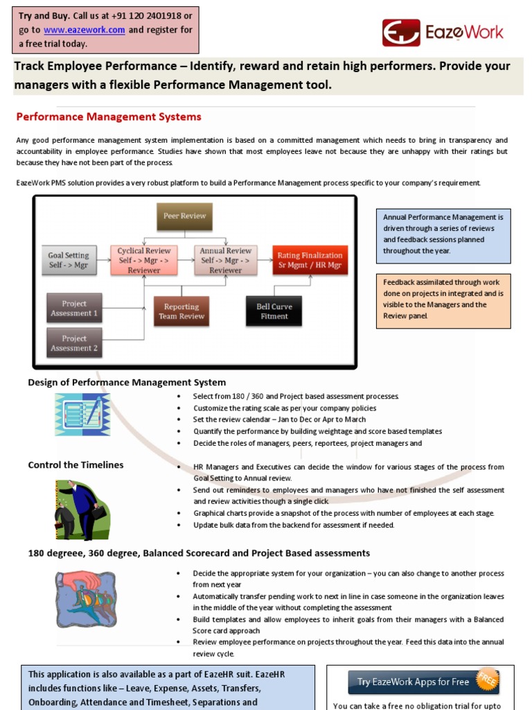 Performance Management Brochure | PDF | Performance Management | Data ...