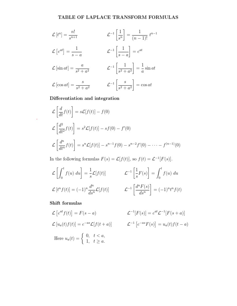 Laplace Formulas | PDF