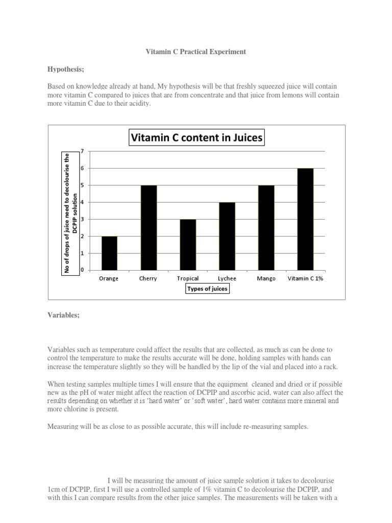 Practical Vitiman C | PDF | Vitamin C | Juice