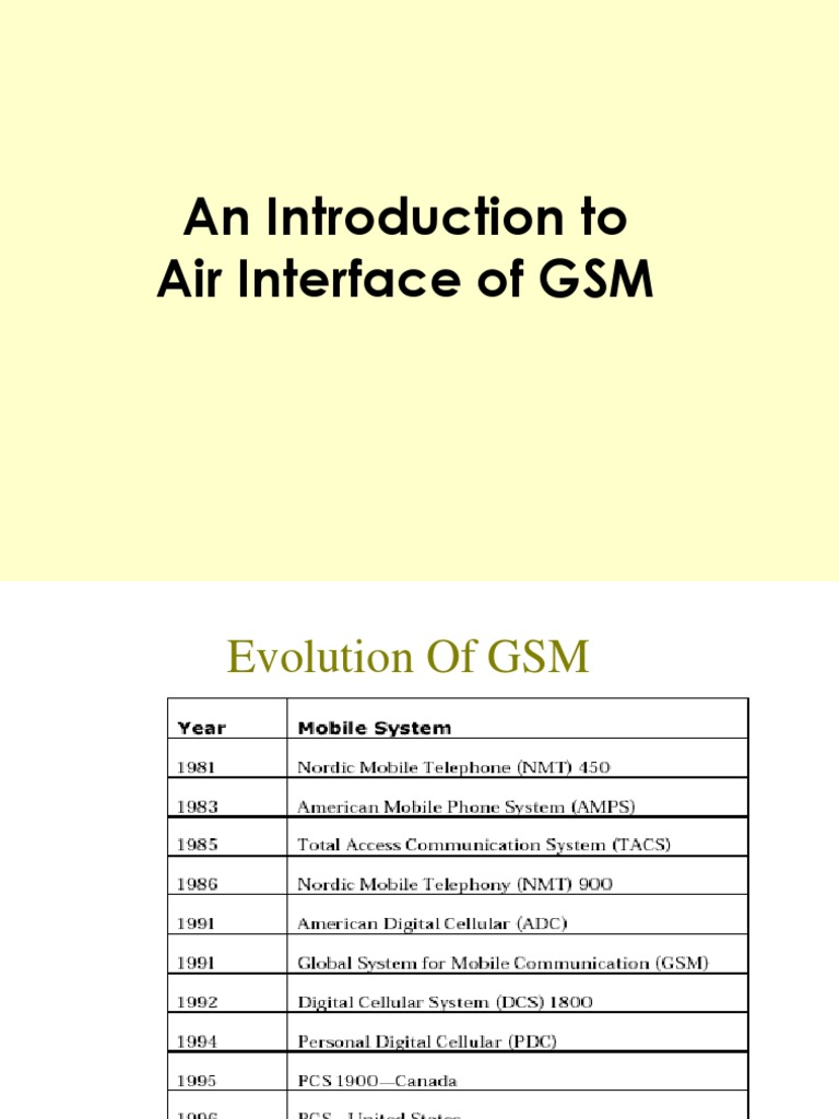 GSM Air Interface Overview and Protocols | PDF | Forward Error ...