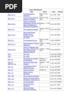 US Army Field Manual FM 3-24 Counterinsurgency