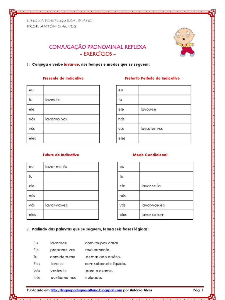 Conjugação Pronominal Reflexa Pronome Morfologia Linguística