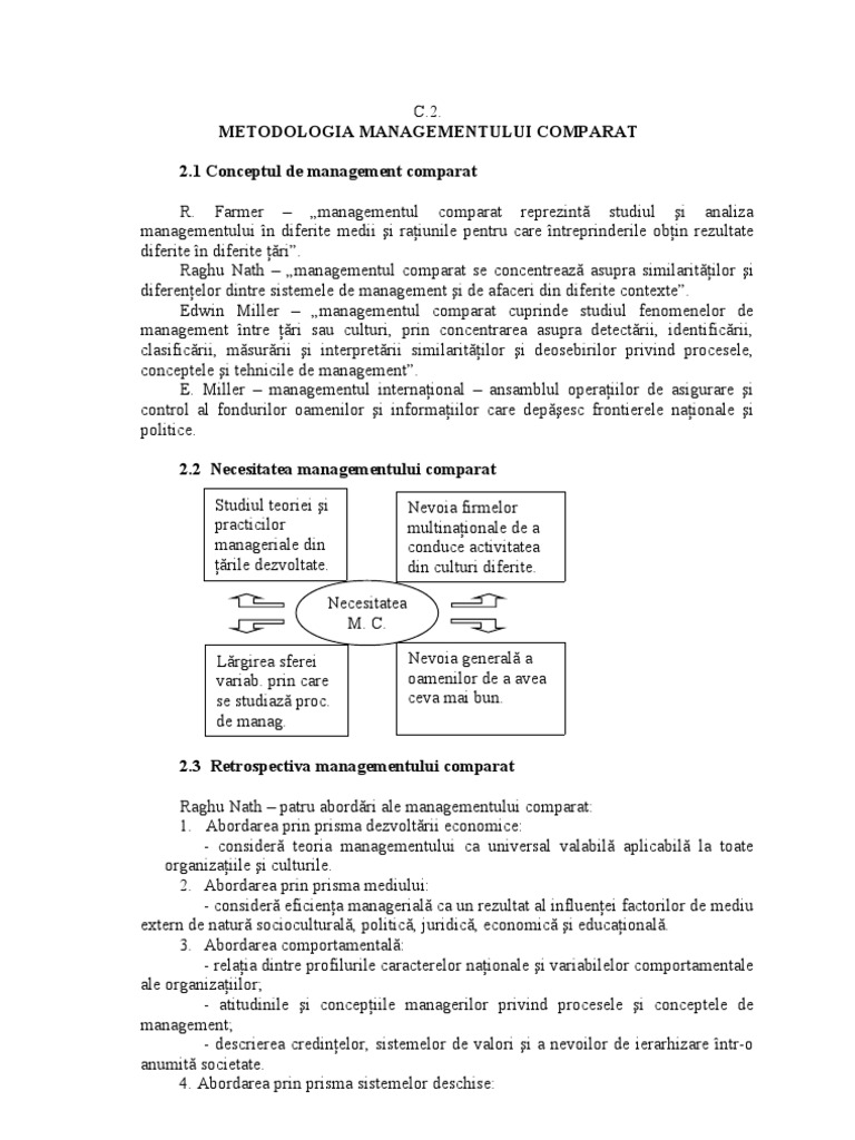 Metodologia Managementului Comparat 2.1 Conceptul de Management ...
