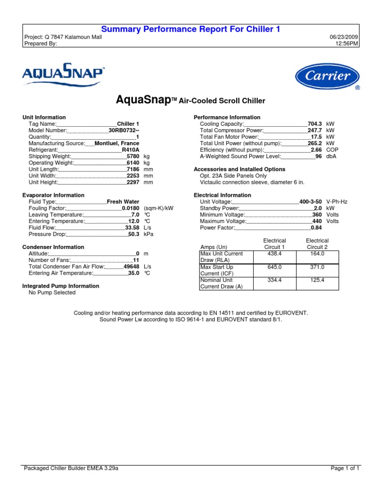 Aquasnap: Summary Performance Report For Chiller 1 | PDF