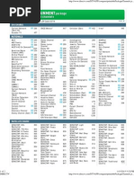 Eastlink TV Channel List Overview | PDF | Media Companies Of North ...