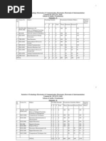 Basic Control System | PDF | Control Theory | Relay