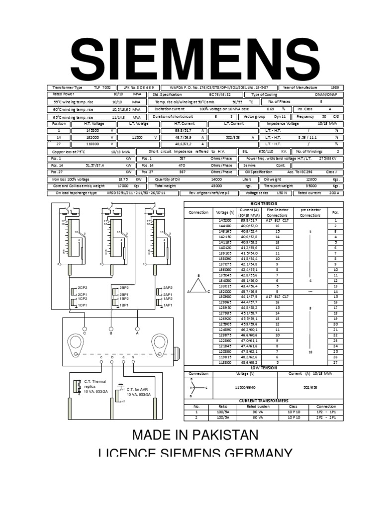 Siemens: Made In Pakistan Licence Siemens Germany