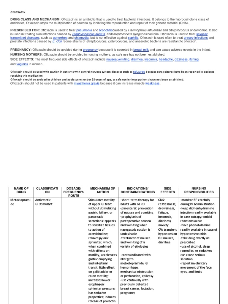 Ofloxacin Drug Class and Mechanism of Action | PDF | Nausea | Analgesic
