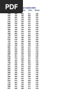 Cara Download KSM Di Info Infokhs Umm - Google Search | PDF | Teknologi ...