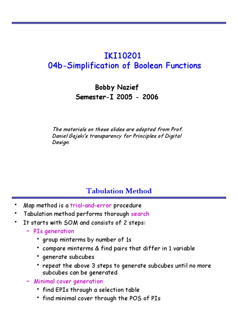 IKI10201 04b-Simplification of Boolean Functions: Bobby Nazief Semester-I 2005 - 2006 | PDF ...