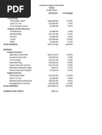 Example - Orientation Form | PDF | Grant Writing | Evaluation