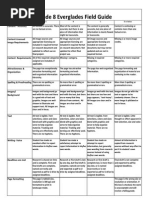 Tri-Fold Brochure Rubric | PDF | Graphics