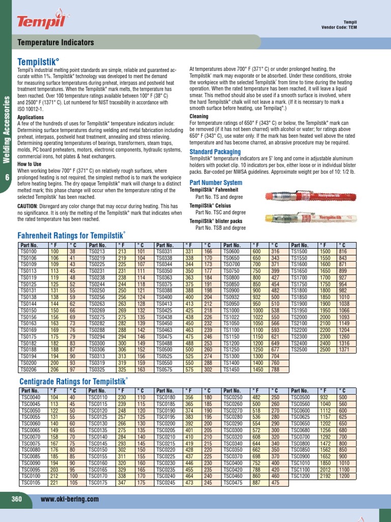 Catalog | PDF | Soldering | Welding