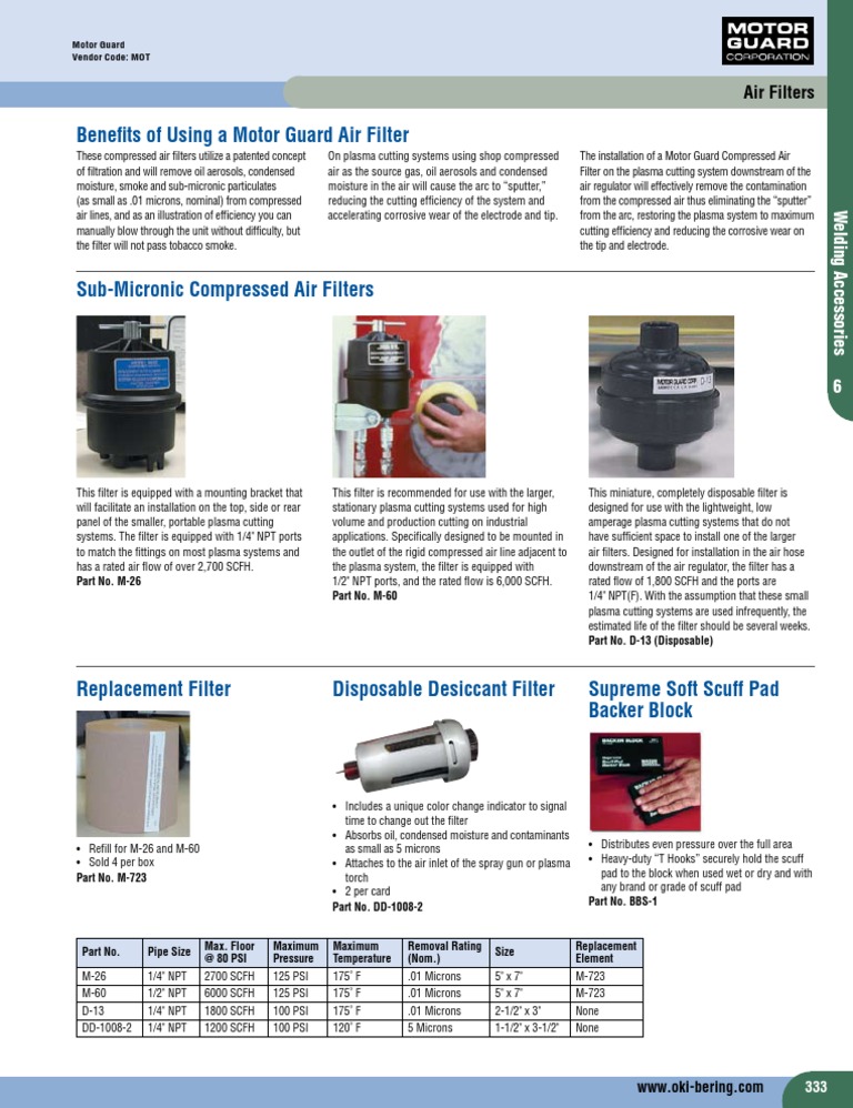 Benefi Ts of Using A Motor Guard Air Filter | PDF | Particulates | Smoke