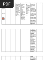Fluoxetine: Classification and Nursing Care | PDF | Medicine ...