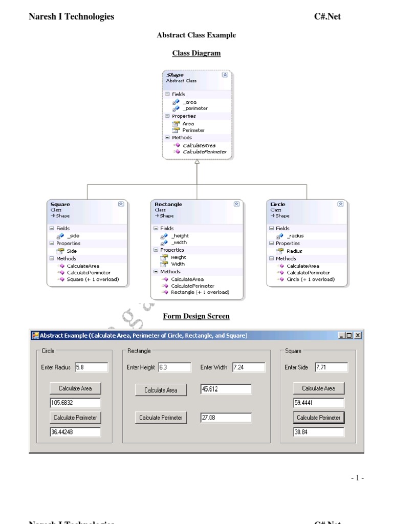 Abstract Class Example: Calculating Areas and Perimeters of Shapes Using Inheritance and ...