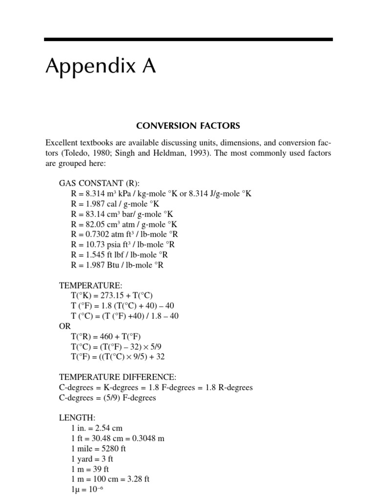 Appendix A: Conversion Factors | PDF | Logarithm | Teaching Mathematics