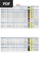 IGT Key & Clear Chip Guide | PDF