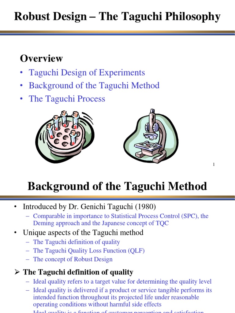 😀 Taguchi quality. Taguchi quality loss function. 2019-03-05