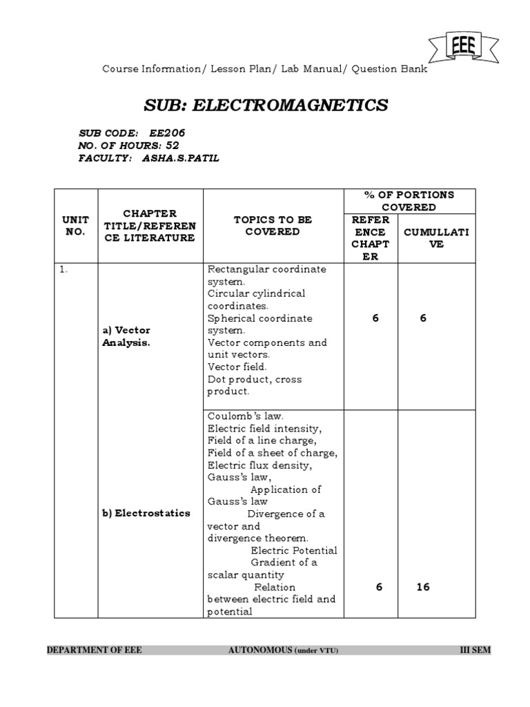 Ele | PDF | Magnetic Field | Waves