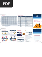 2023 IATA Guide To Dangerous Goods January 2023 Dgr-64-En-2.3.a | PDF | Lithium | Lithium Ion ...