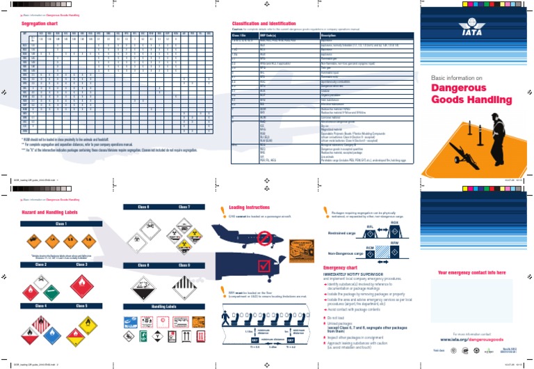 DGR QR Guide | PDF | Dangerous Goods | Explosive Material
