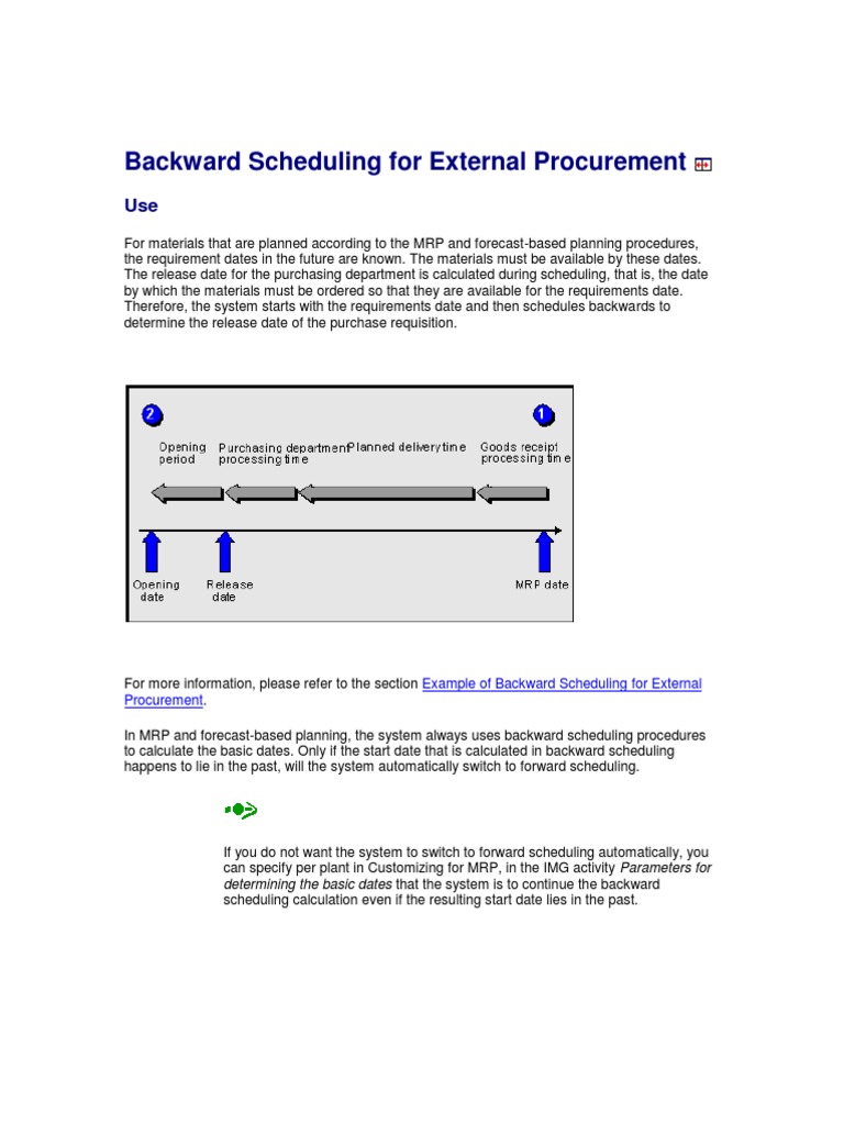 Availability Check | PDF | Business | Finance & Money Management