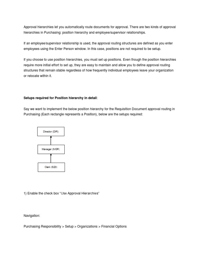 Position based Approval hierarchy | Hierarchy | Human Resource Management