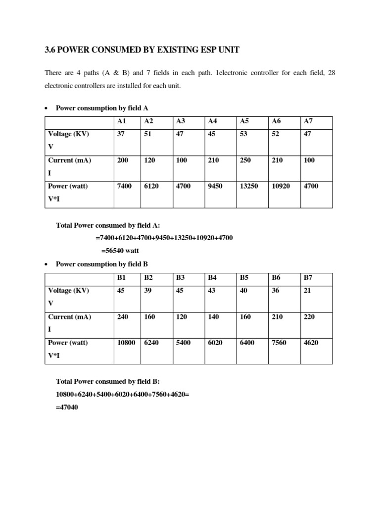 3.6 Power Consumed by Existing Esp Unit | PDF