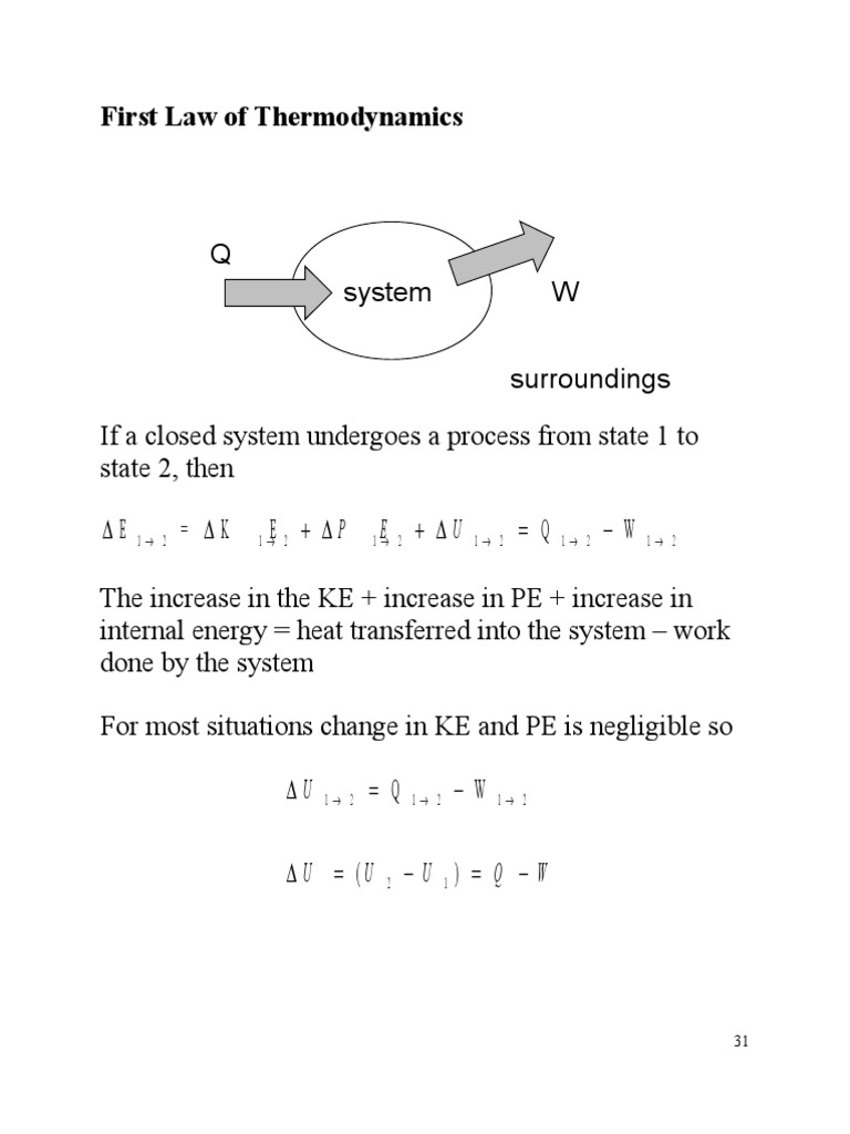 First Law of Thermodynamics: E K E Q W | PDF | Visual Cortex ...