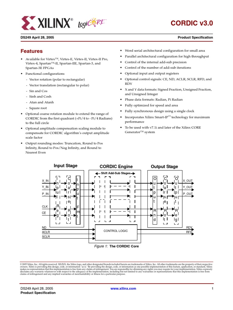 Cordic Trigonometric Functions Sine 