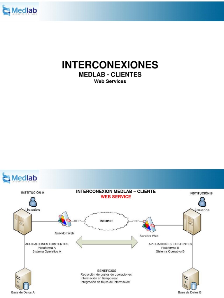 Estructura de Interconexion de Sistemas | PDF | Servicio web | Red mundial