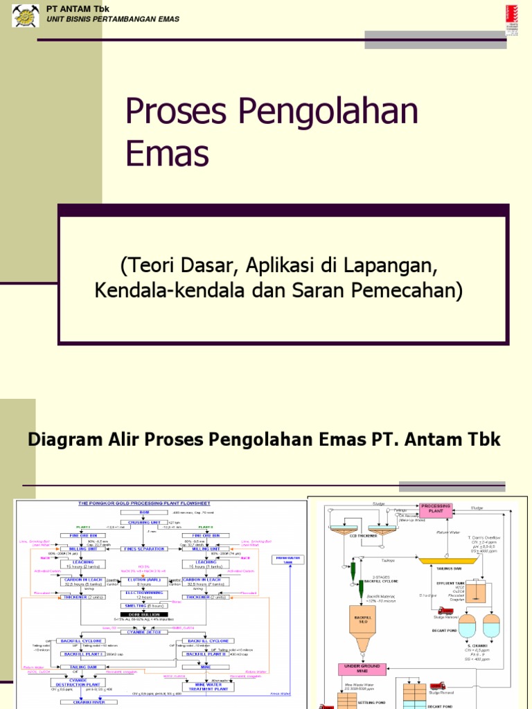 Proses Pengolahan Emas | PDF