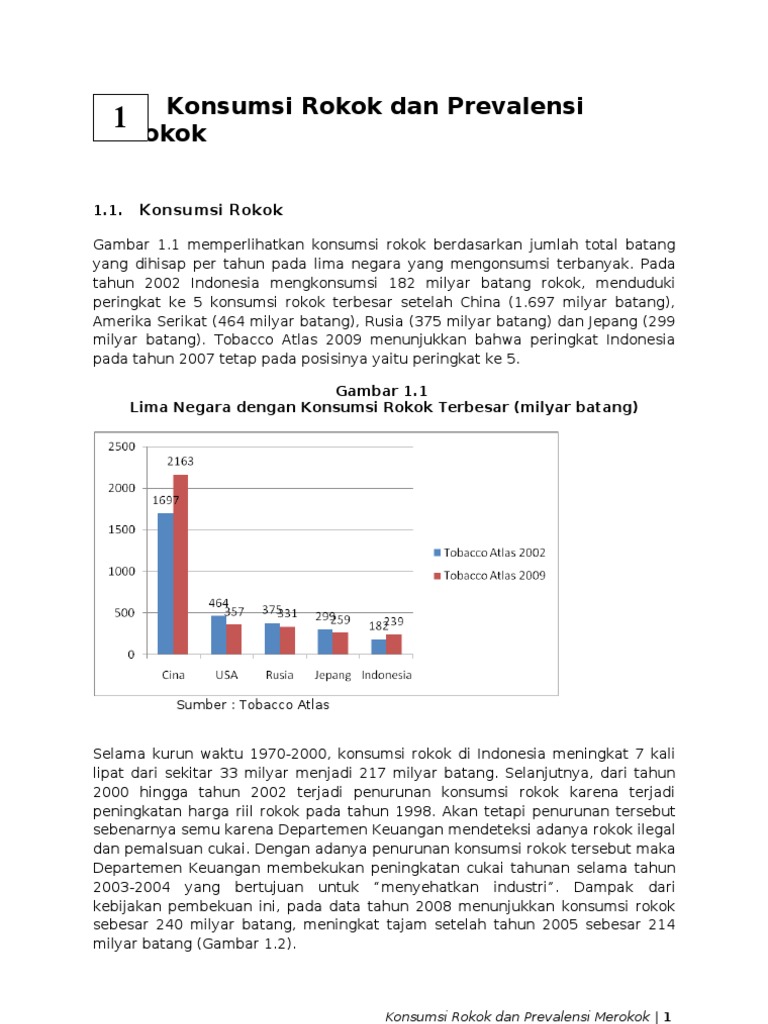 Rokok Dan Prevalensi Merokok | PDF