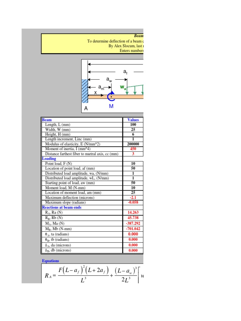 Cal | PDF | Beam (Structure) | Continuum Mechanics