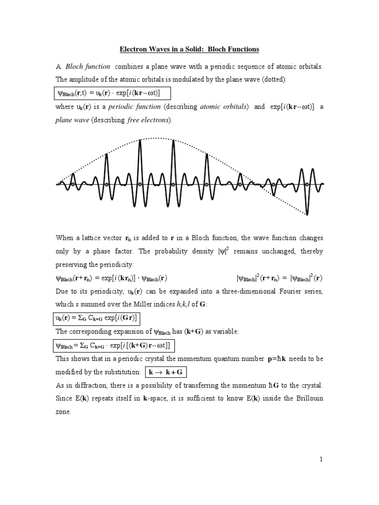 Bloch Functions | PDF | Teaching Methods & Materials | Science ...