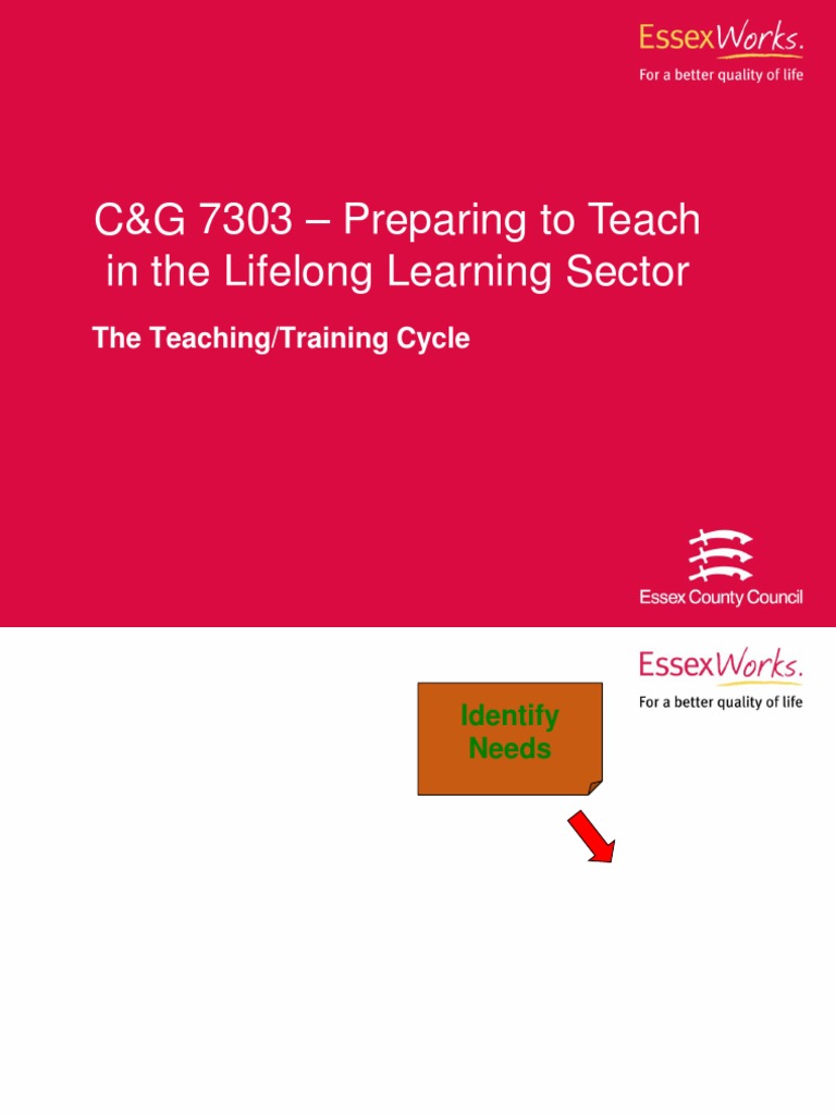 Teaching Cycle in Lifelong Learning | PDF