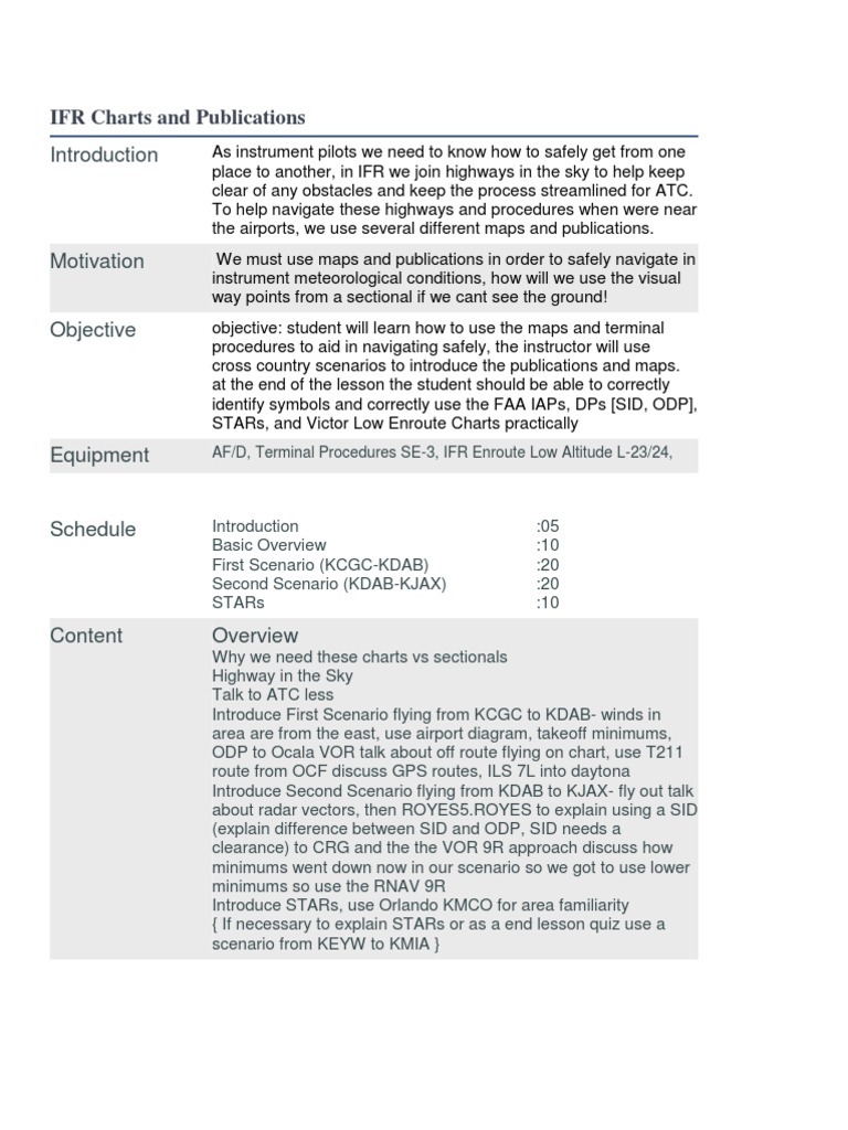 Navigating IFR Charts for Pilots | PDF | Instrument Flight Rules | Aviation