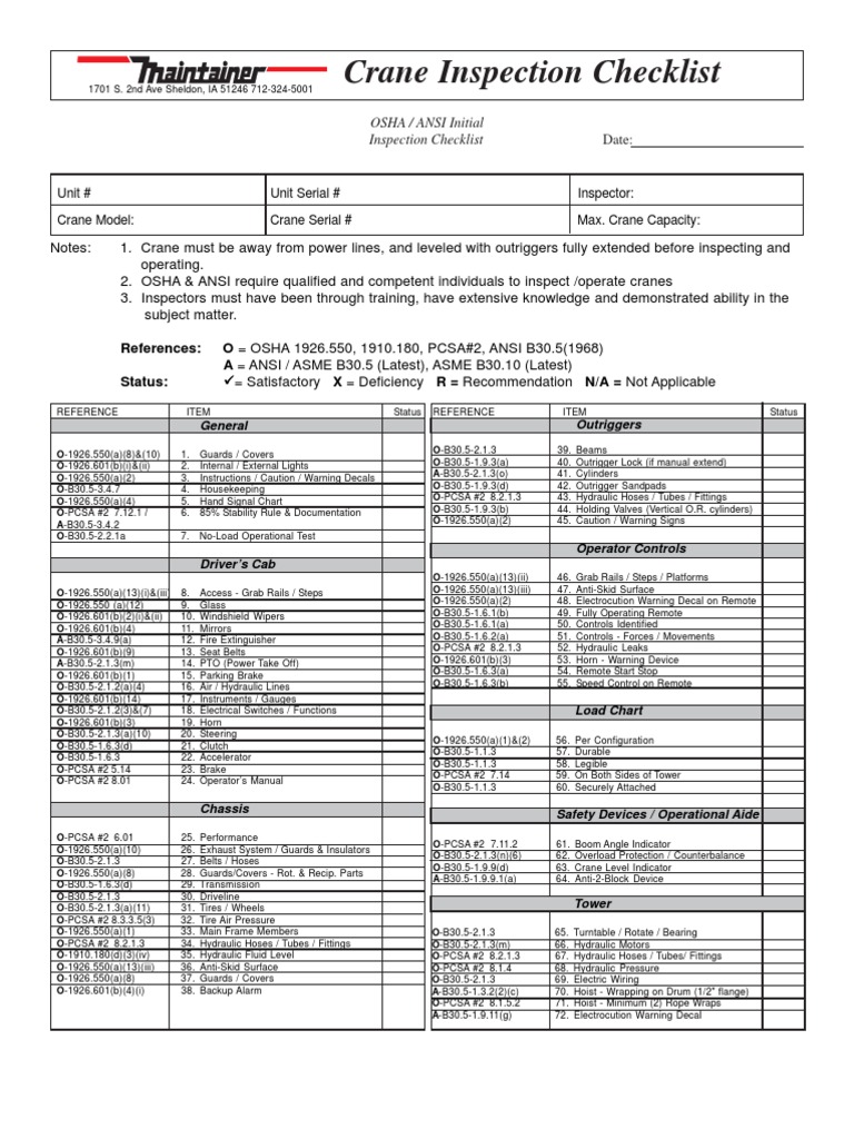 Crane Inspection Checklist | PDF | Computers