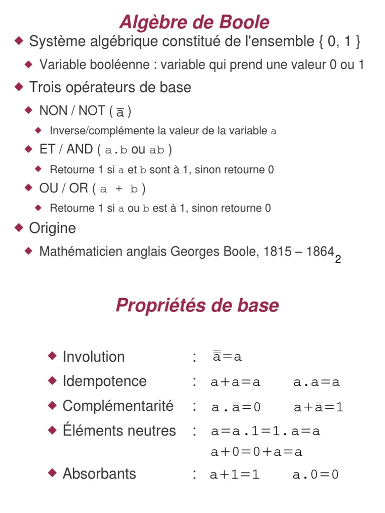 Introduction à l'algèbre de Boole | PDF | Algèbre de Boole (logique ...