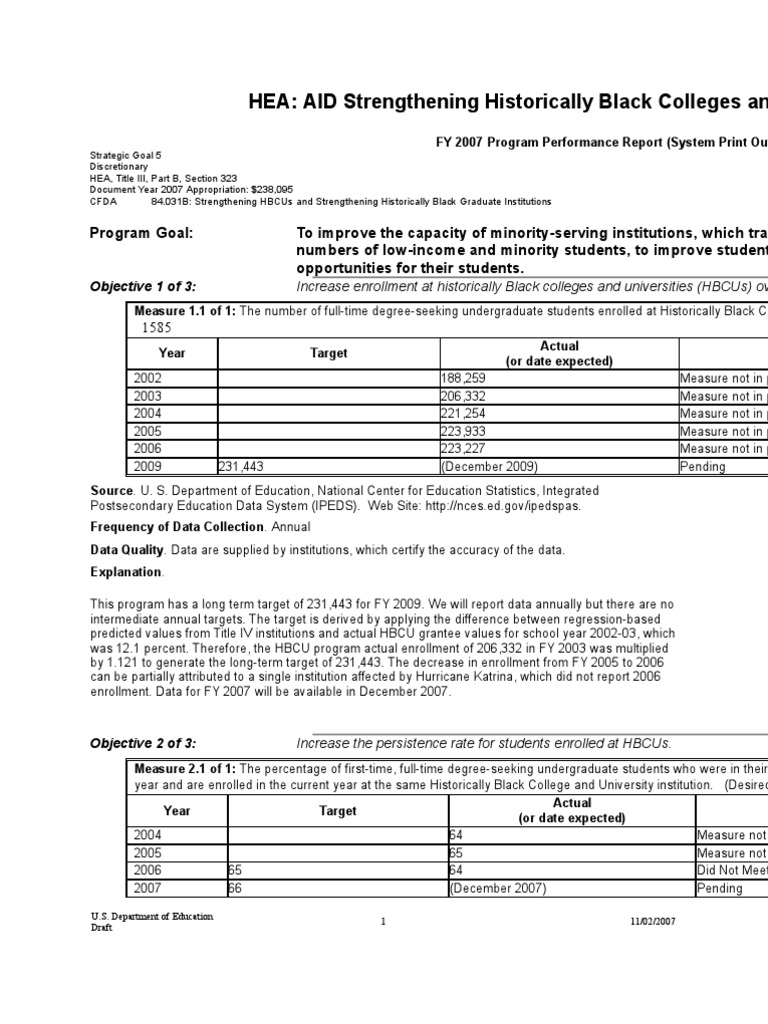 HBCU Enrollment and Graduation Goals 2007 | PDF