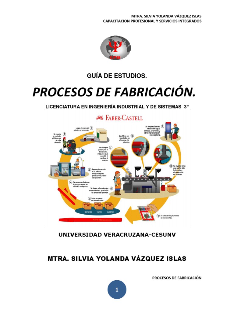 Guia de Procesos de Fabricacion
