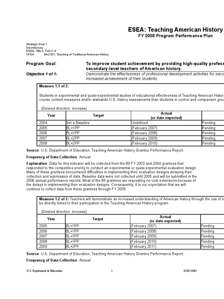 ESEA Teaching American History Goals | PDF