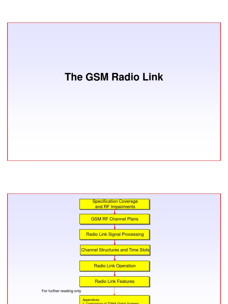 GSM | PDF | Modulation | Radio