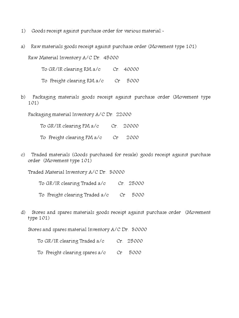 Document Outlining the Process of Goods Receipt and Invoice ...