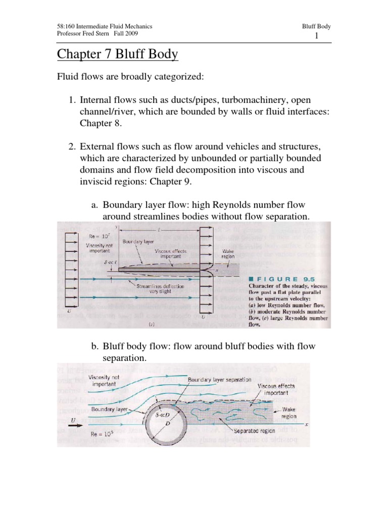 Chapter 7 Bluff Body: 58:160 Intermediate Fluid Mechanics Bluff Body ...