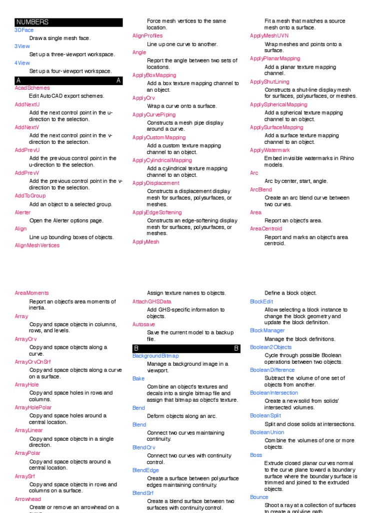 Rhyno Naredbe | PDF | Texture Mapping | Rendering (Computer Graphics)