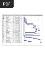 Project Schedule - Substation | PDF | Electrical Substation | Transformer